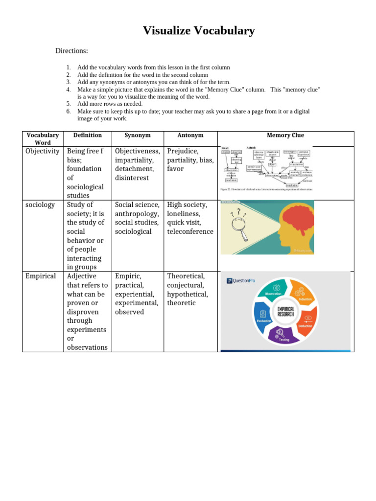 VisualizeVocabulary, What Is Sociology | PDF