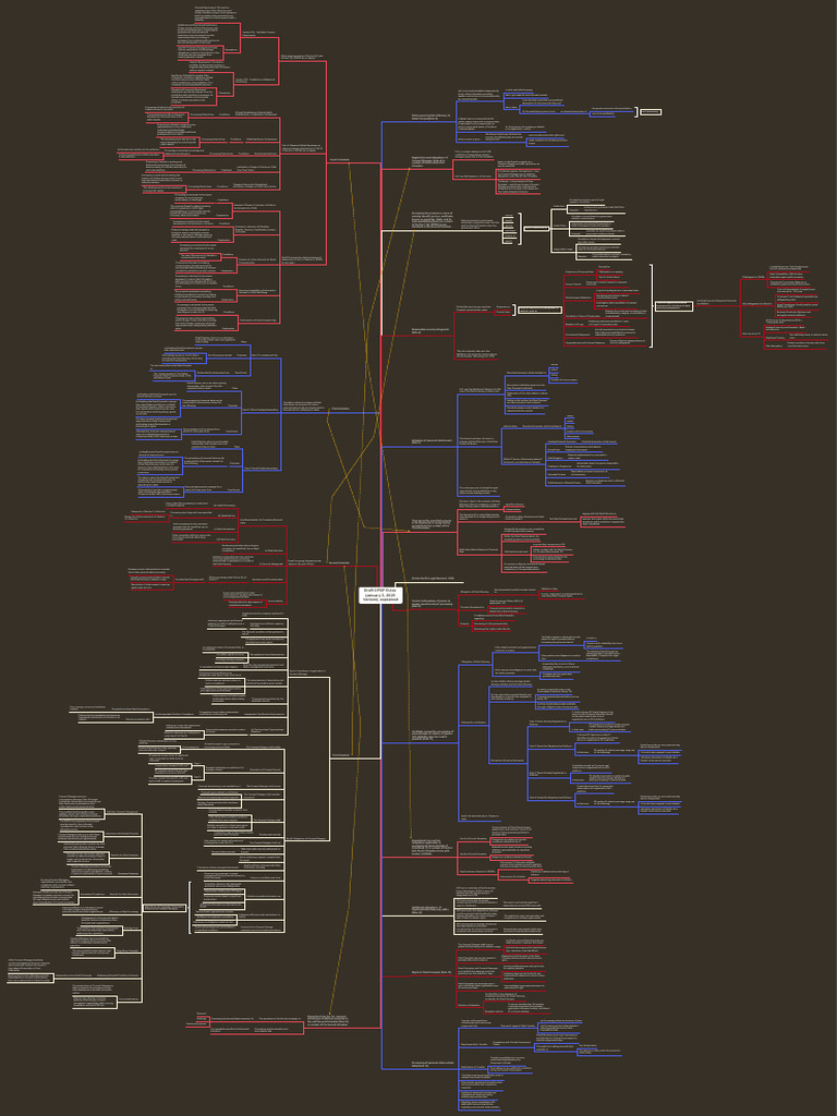 Draft DPDP Rules Explained 1736250932 | PDF | Child Care | Consent