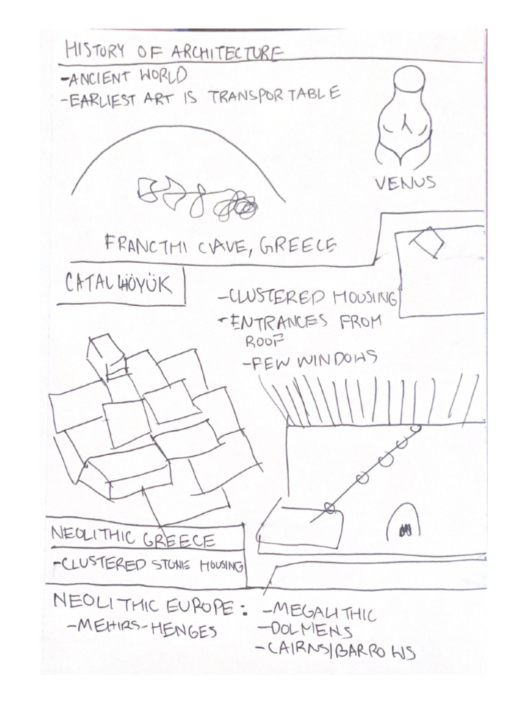 Visual Notes 1 | PDF