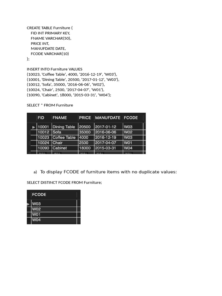 Set A SQL Answers | PDF