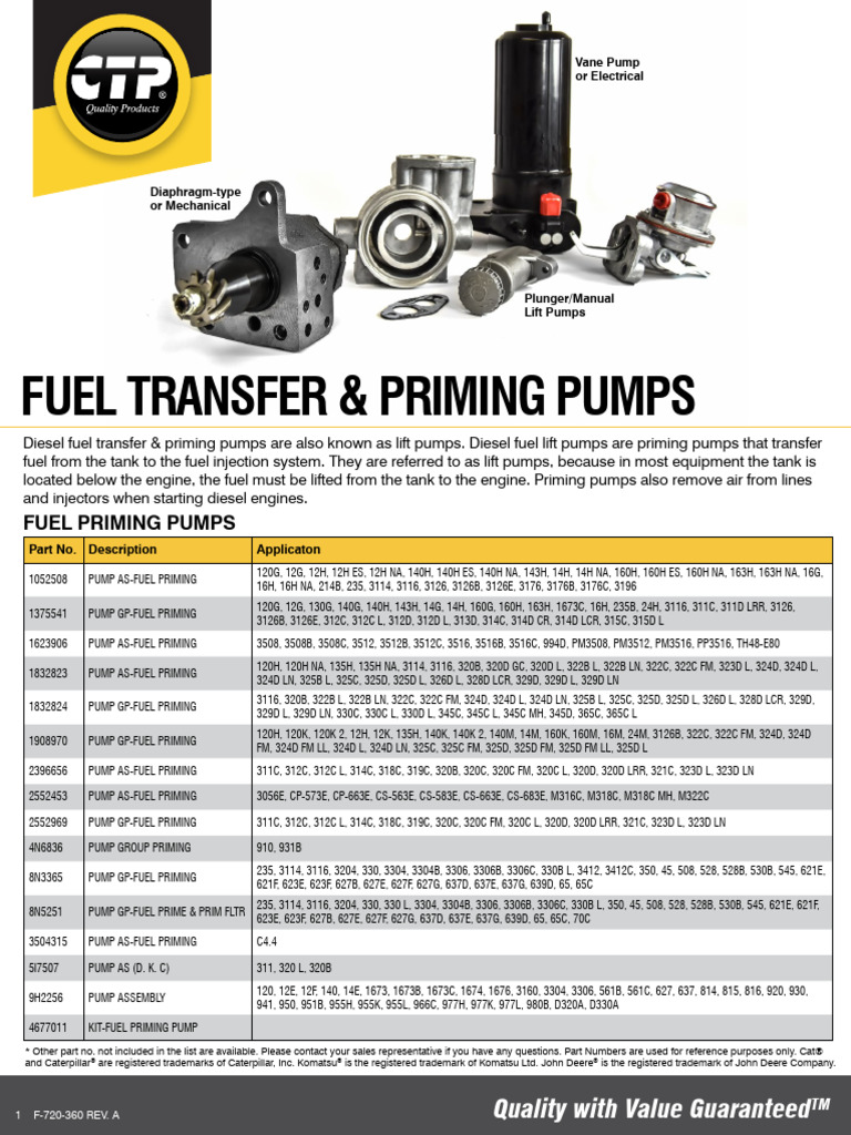 F 720 360 Rev. A Fuel Transfer Priming Pumps | PDF | Diesel Engine | Pump