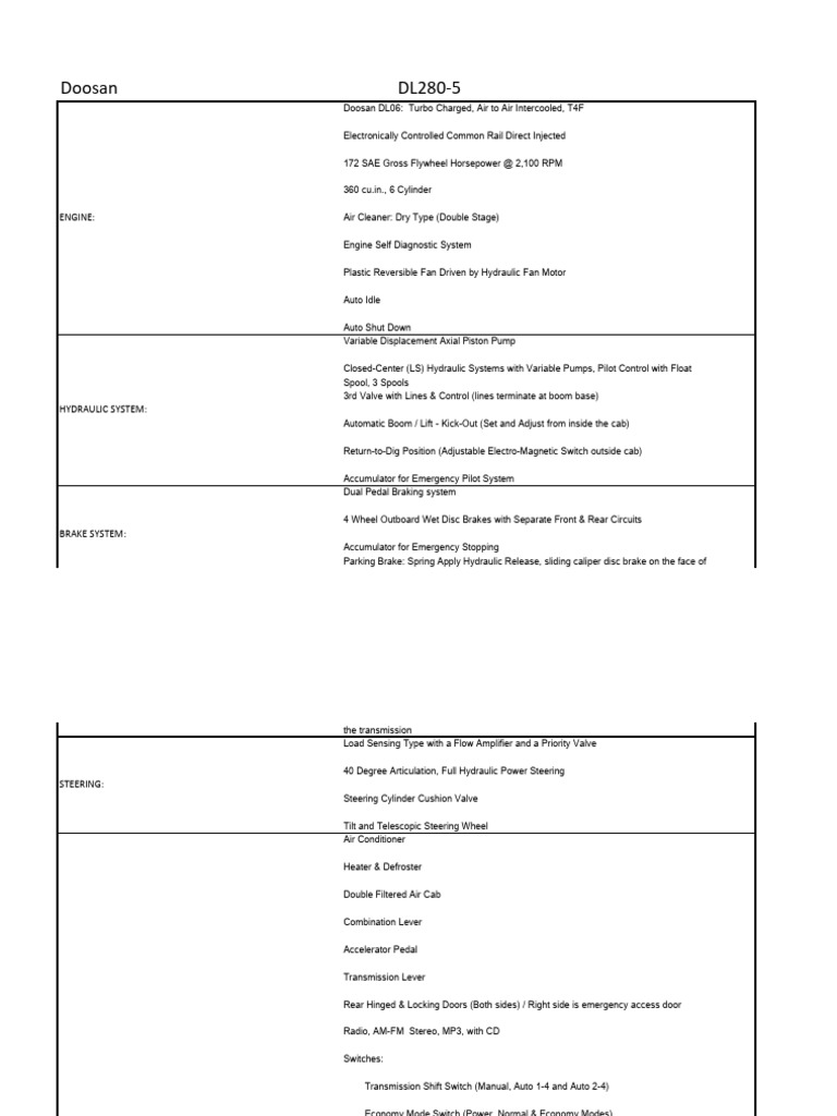 DL280-5 202084163442 | PDF | Brake | Horsepower