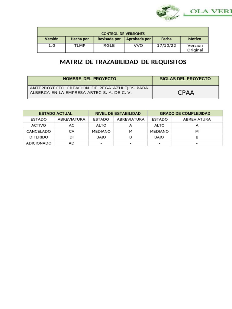 Matriz de Trazabilidad de Requisitos | PDF | Presupuesto | Business