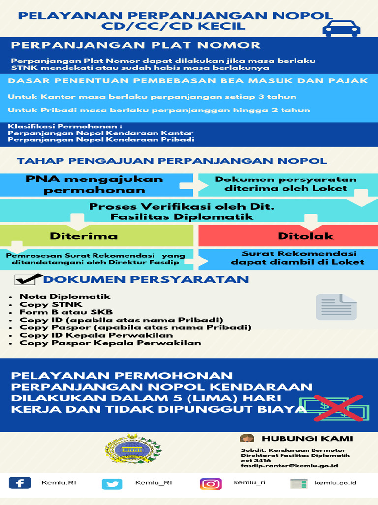 L3 NPD GVZ L3 B1 C 2 F0 L0 RV Y3 VT ZW50 Cy 9 QZWxhe WFu YW4 L MJ BQZXJW YW5 Q YW5 N YW4 L MJ ...