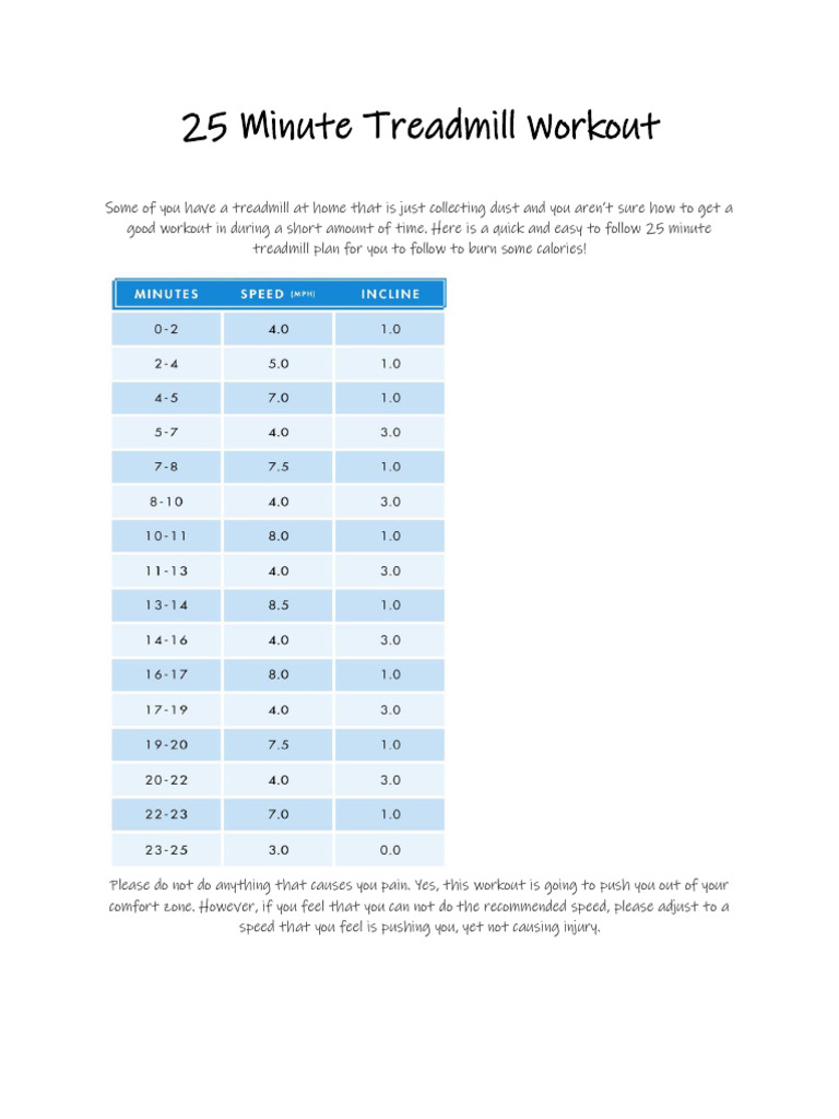 Treadmill_Workout | PDF