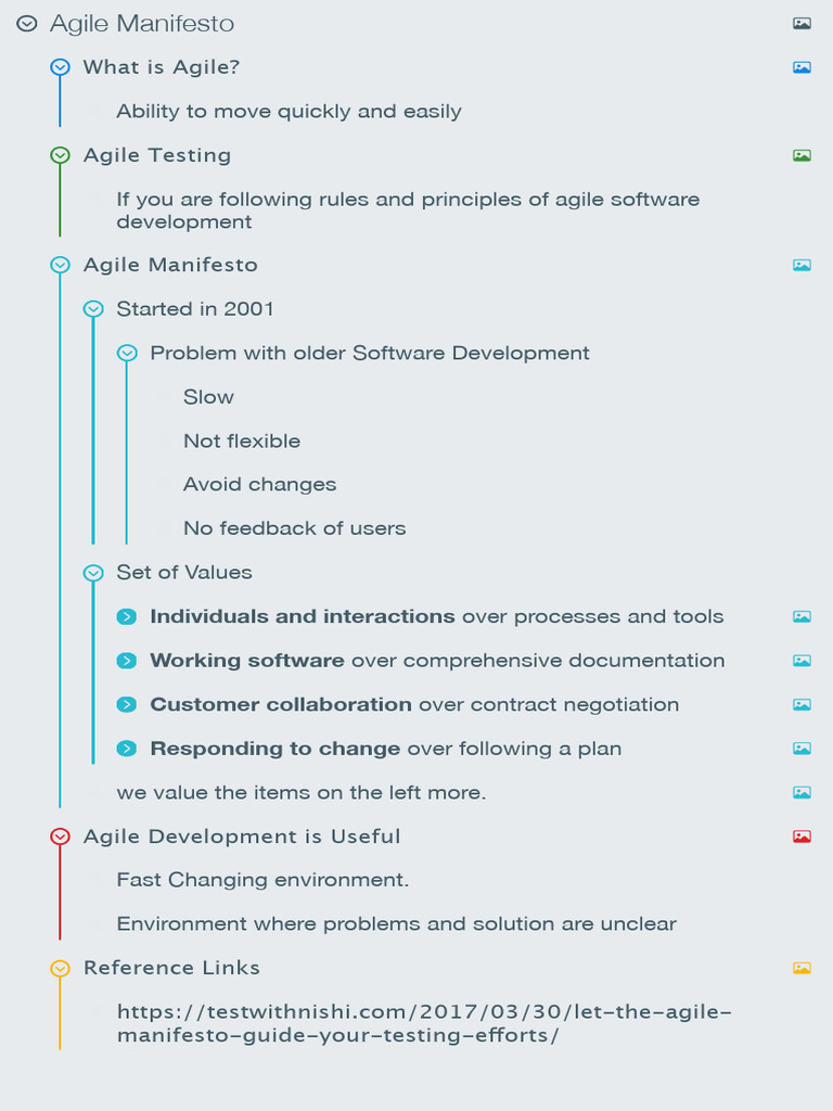 Day 1 - Agile Software Development | PDF