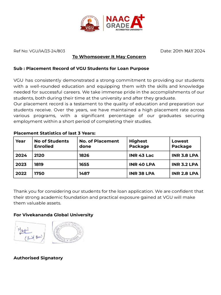 VGU Placement Record 24 | PDF