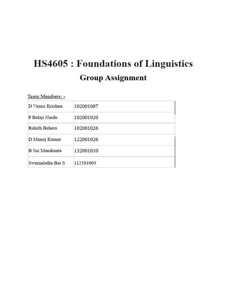 Linguistics Group-7 Assignment | PDF | Syntax | Human Communication