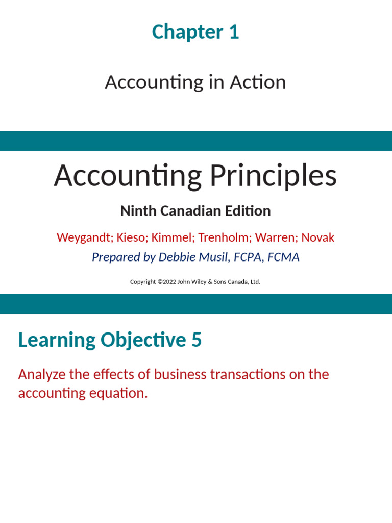 ppt01_LO5 | PDF | Copyright | Cash