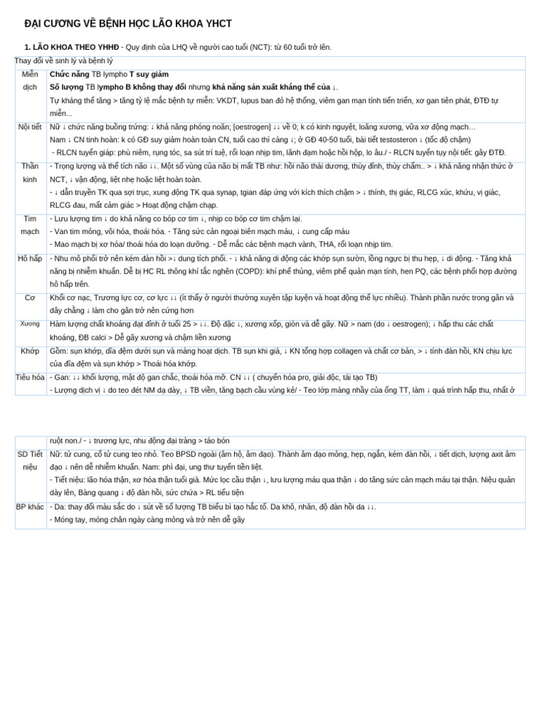 Lao khoa YHCT (1) | PDF