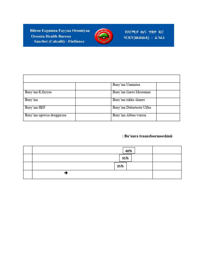 HC Evaluation Checklist | PDF