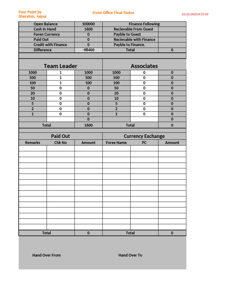 Jaipur Sheraton Front Office Float | PDF