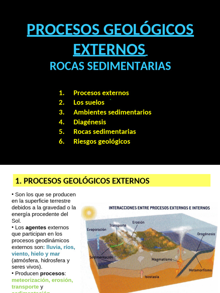 Procesos Geológicos Externos 1 Meteorización, Erosión y Transporte | PDF | Meteorización | Roca ...