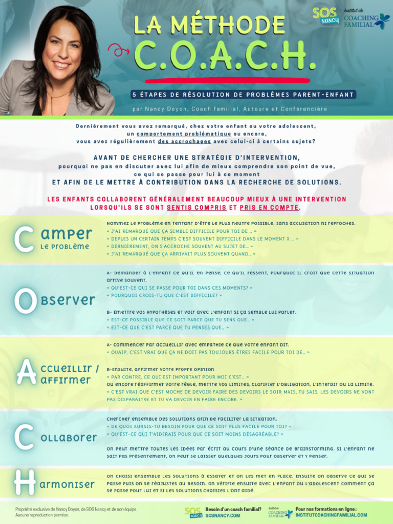 Me Thode COACH | PDF