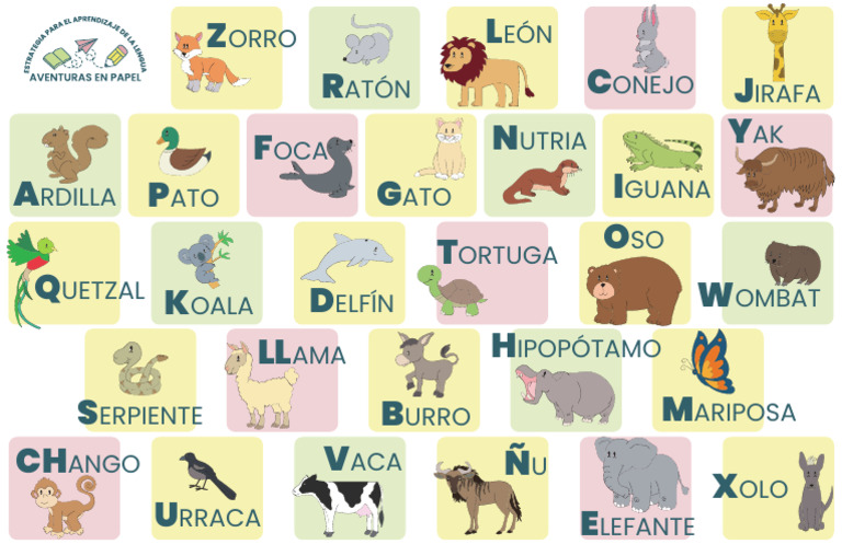 Abecedario de Animales | PDF