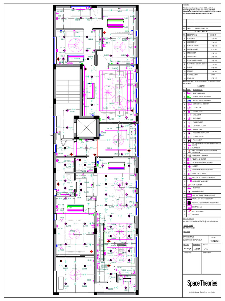 Ms - Preveena - Residence - Floor - Plan - Electrical - RCP Layout ...