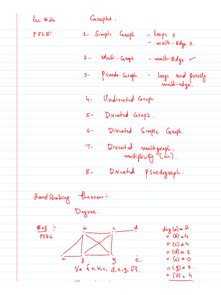 Lecture 20 DS CS | PDF