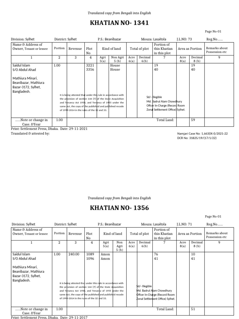 Khatian Saidul | PDF | Lease | Property
