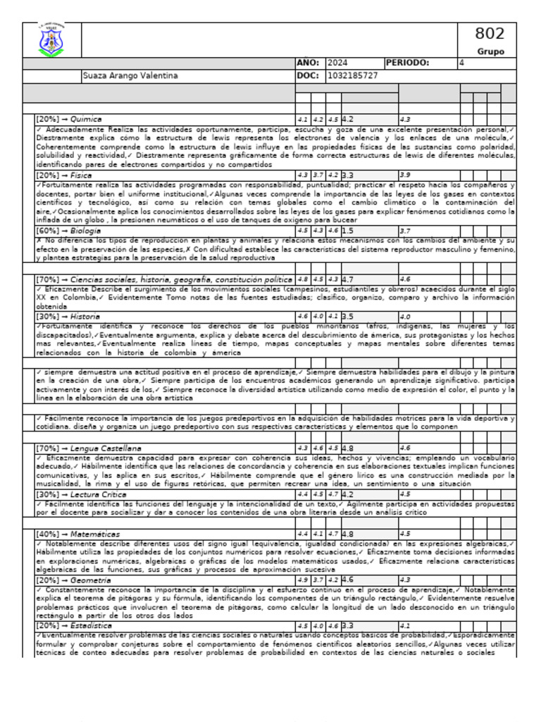 Informe valorativo (44) | PDF | Matemáticas | Aprendizaje