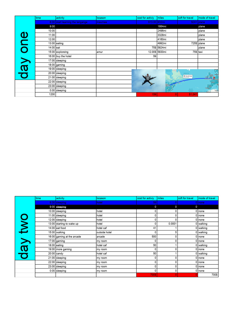 Bryson Johnson - Road Trip Itinerary | PDF