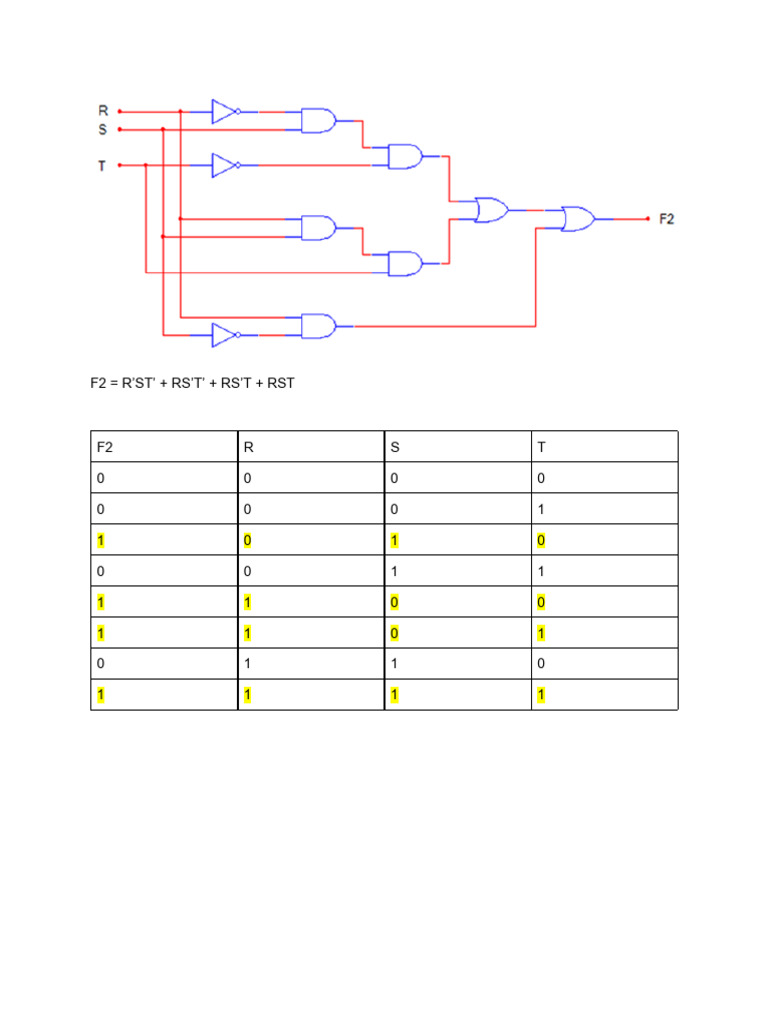 Activity 2.1.2A AOI Logic | PDF