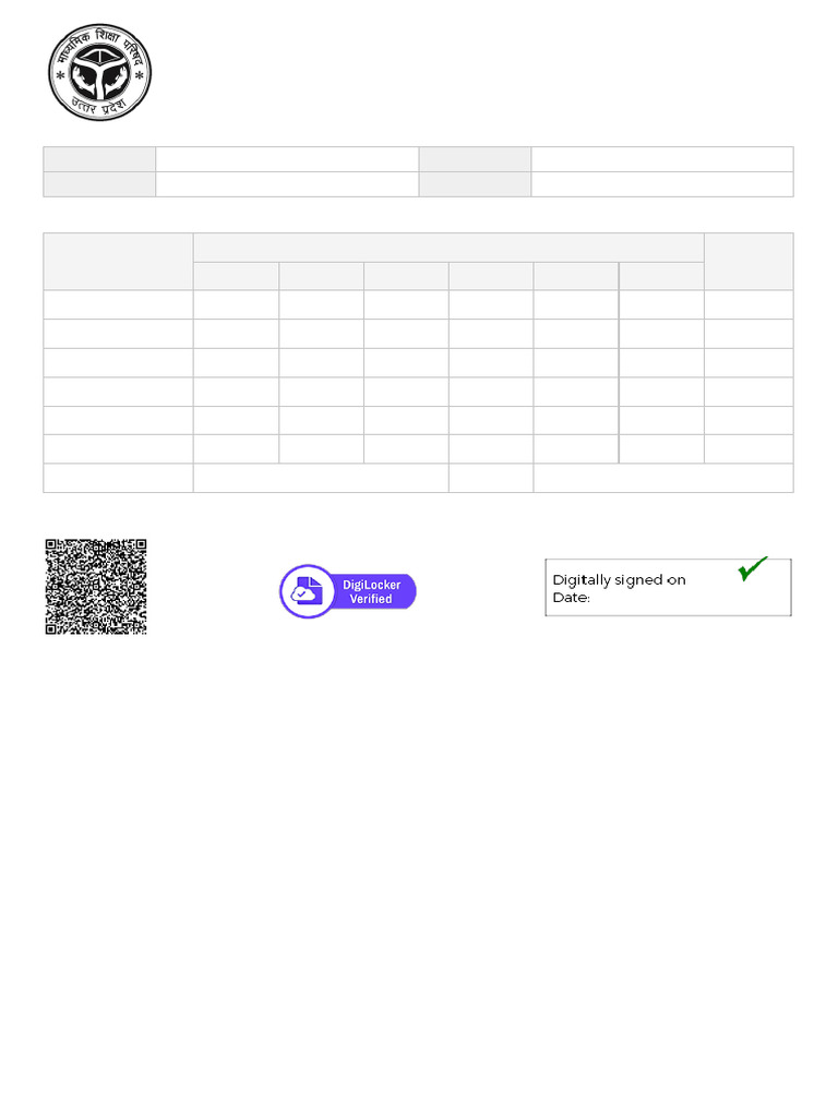 Class XII Marksheet | PDF