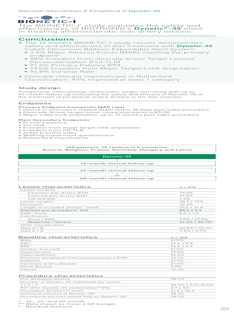 Dynetic_35_BIONETIC_I_Clinical_Flyer | PDF | Stent | Medicine