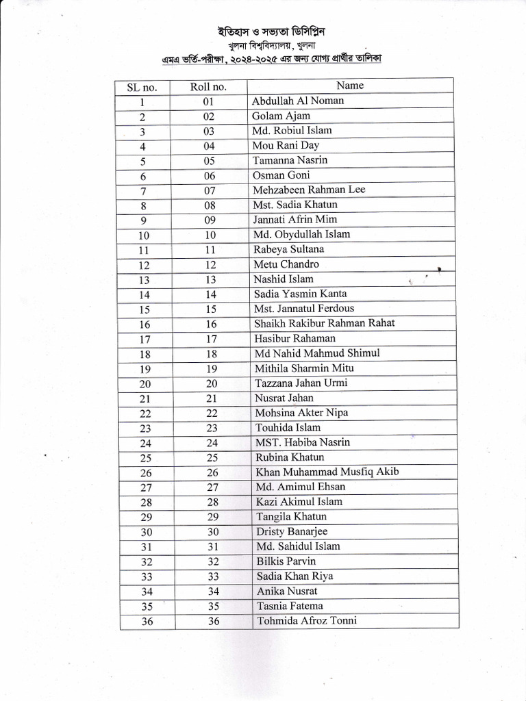 Eligible List MA 202425 | PDF