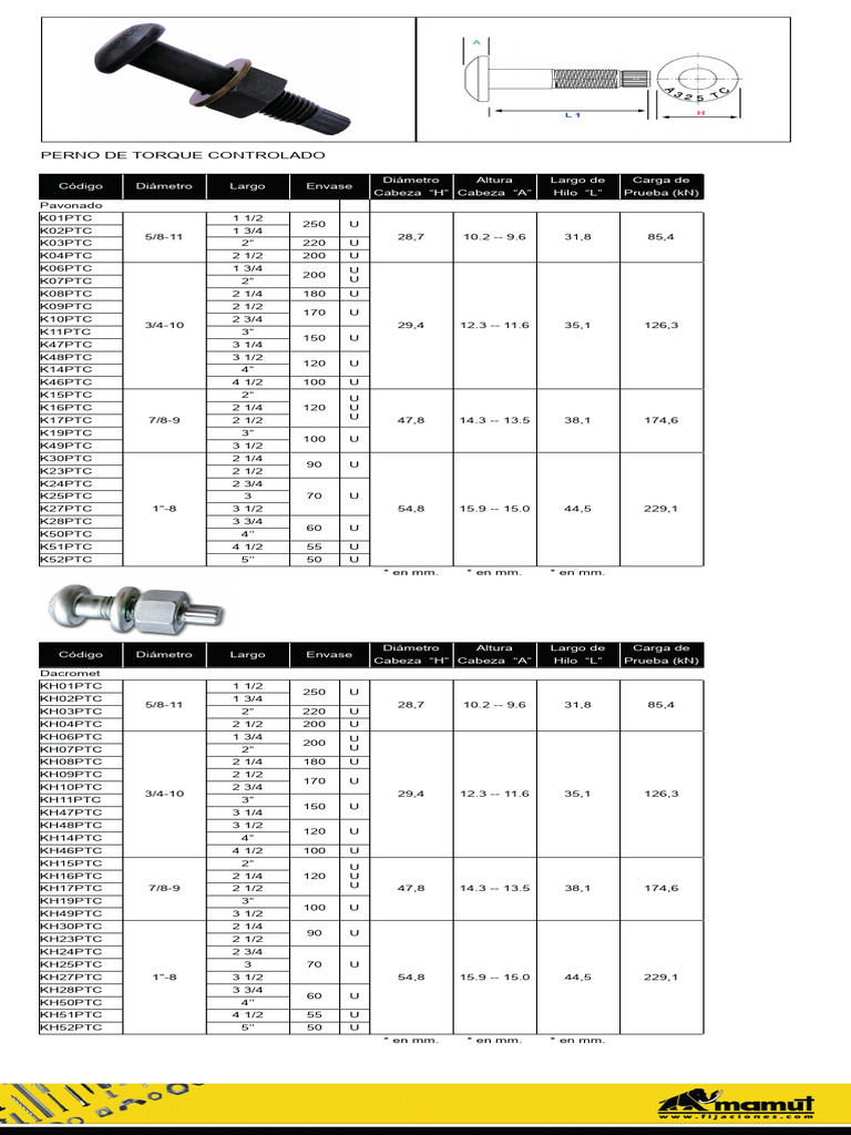 Perno Torque Controlado | PDF