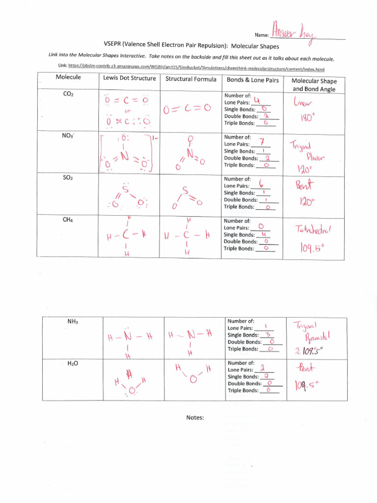 VSEPR Molecular Shapes Tutorial KEY | PDF
