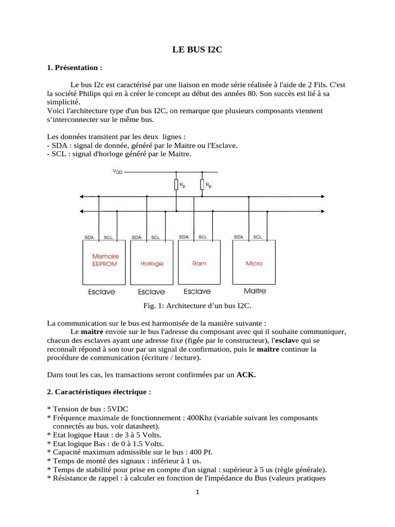 Comprendre le bus I2C et sa trame | PDF | Architecture (Informatique ...