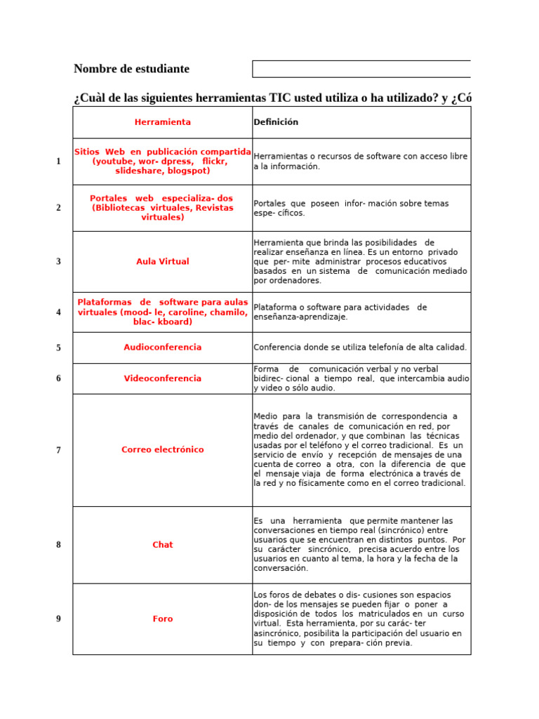 Tarea Sobre Herramientas TICs | PDF | Blog | Internet