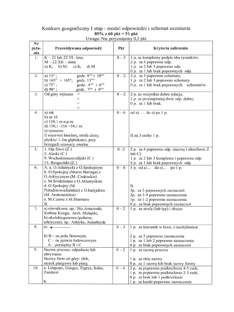 2013_2014-karta-odp.-st.-1 | PDF