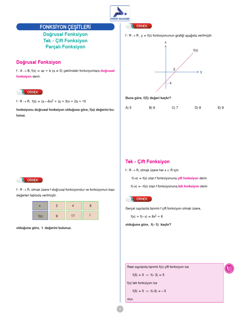 fonksiyon-cesitleri-dogrusal-tek-cift-parcali | PDF