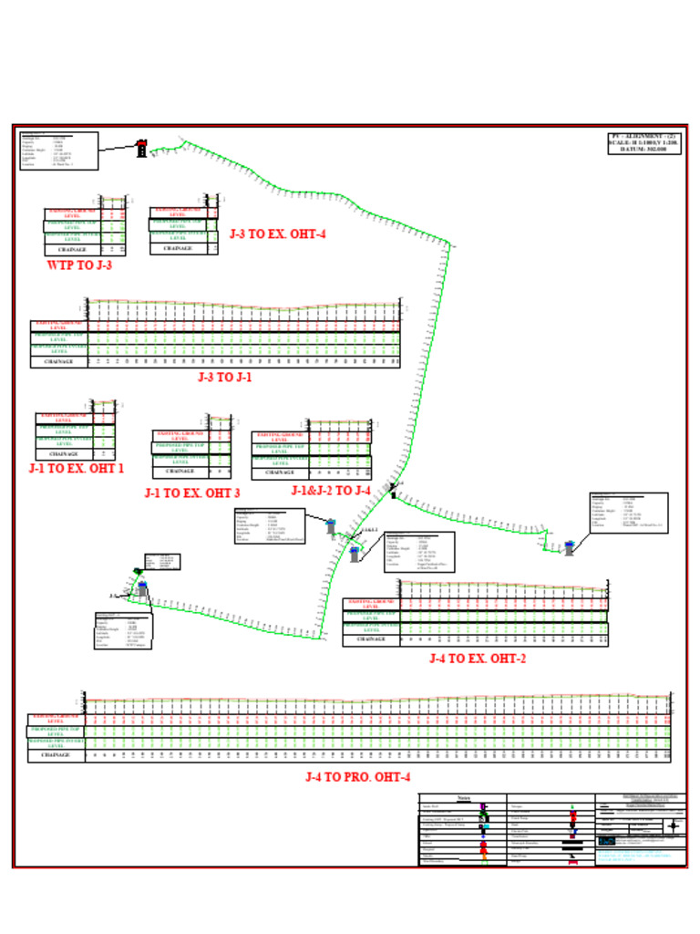 Bekunthpur L-Section Rev01 A-1 | PDF | Geodesy | Cartography