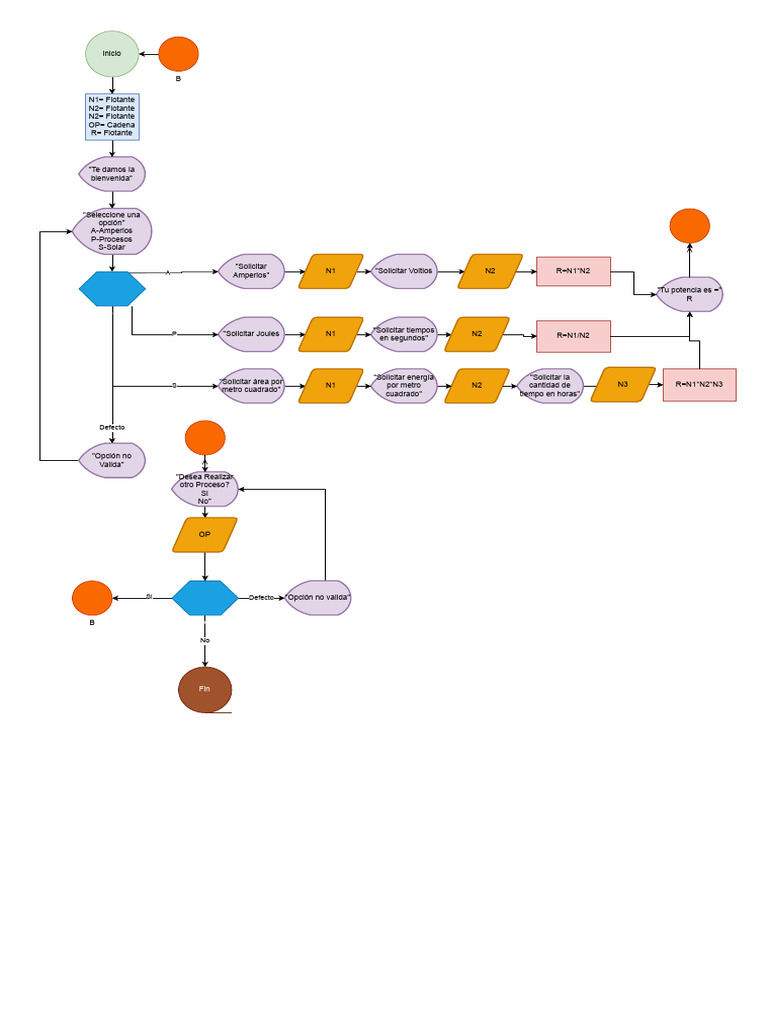 FP 1P EX79762.drawio | PDF