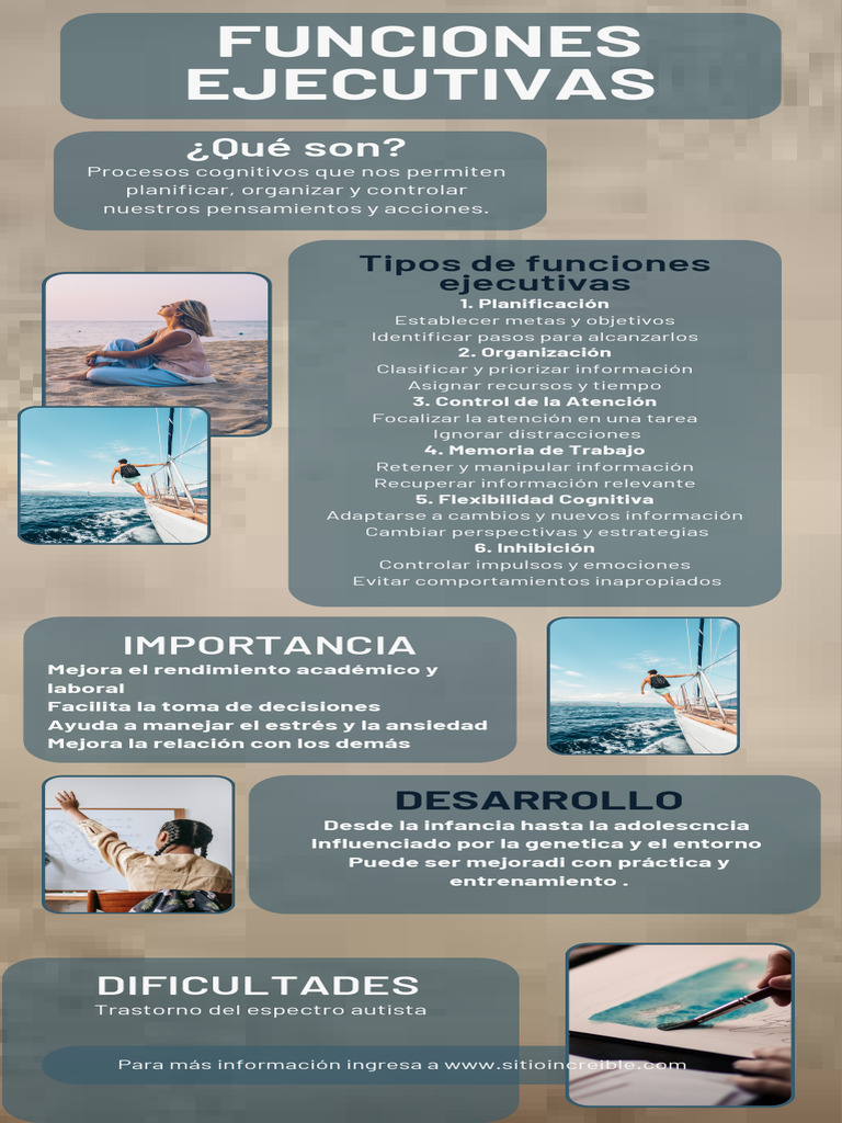 FUNCIONES EJECUTIVAS.pdf | PDF