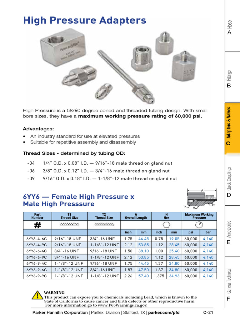 High Pressure Adapters Specifications | PDF