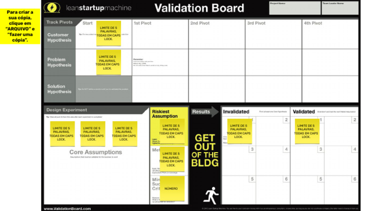 Validation Board Template | PDF