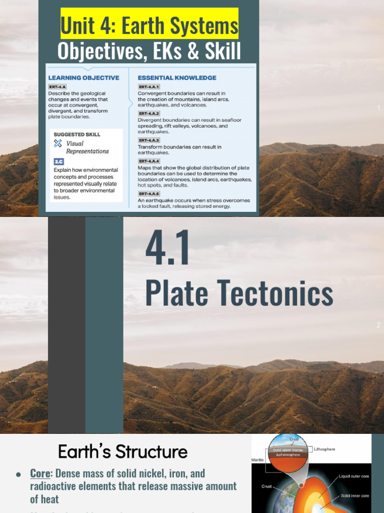 APES U4 EarthSystems&Resources | PDF | Plate Tectonics | Atmosphere Of Earth
