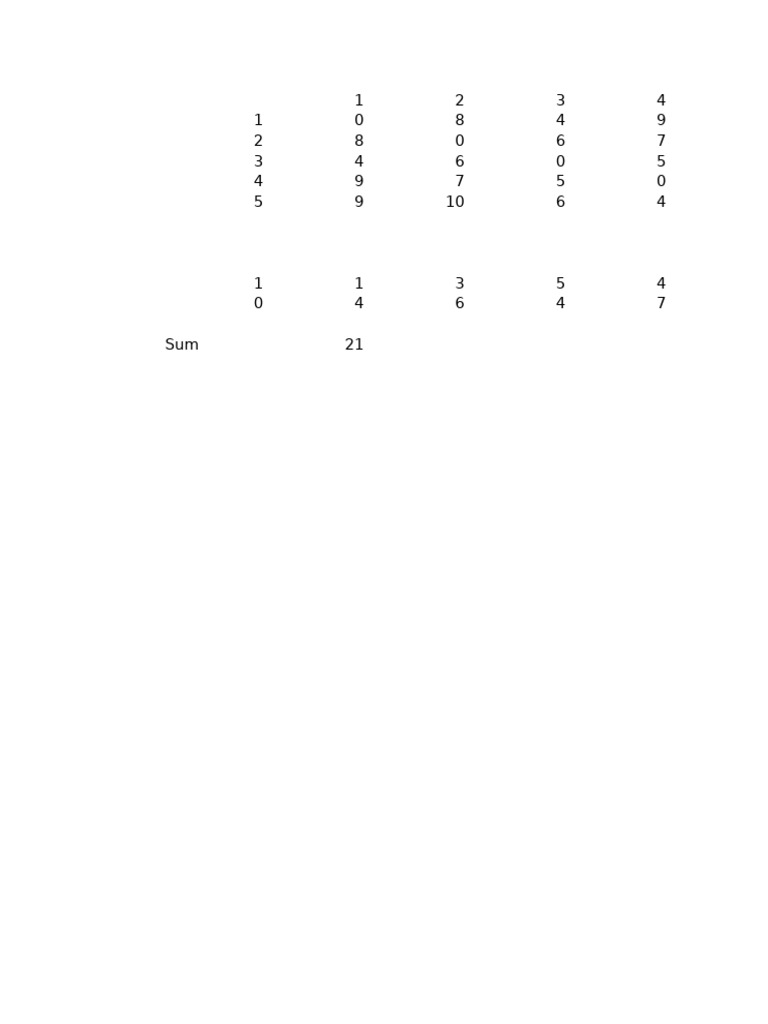 Indexing Solution | PDF