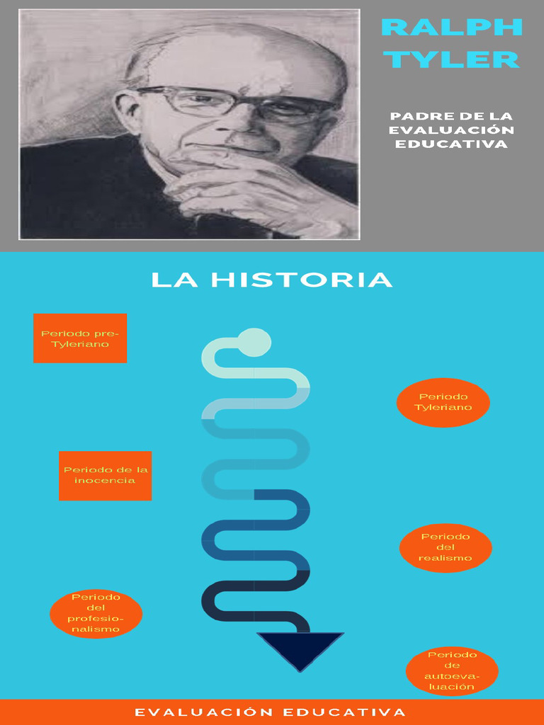 Infograf°a UA1 | PDF