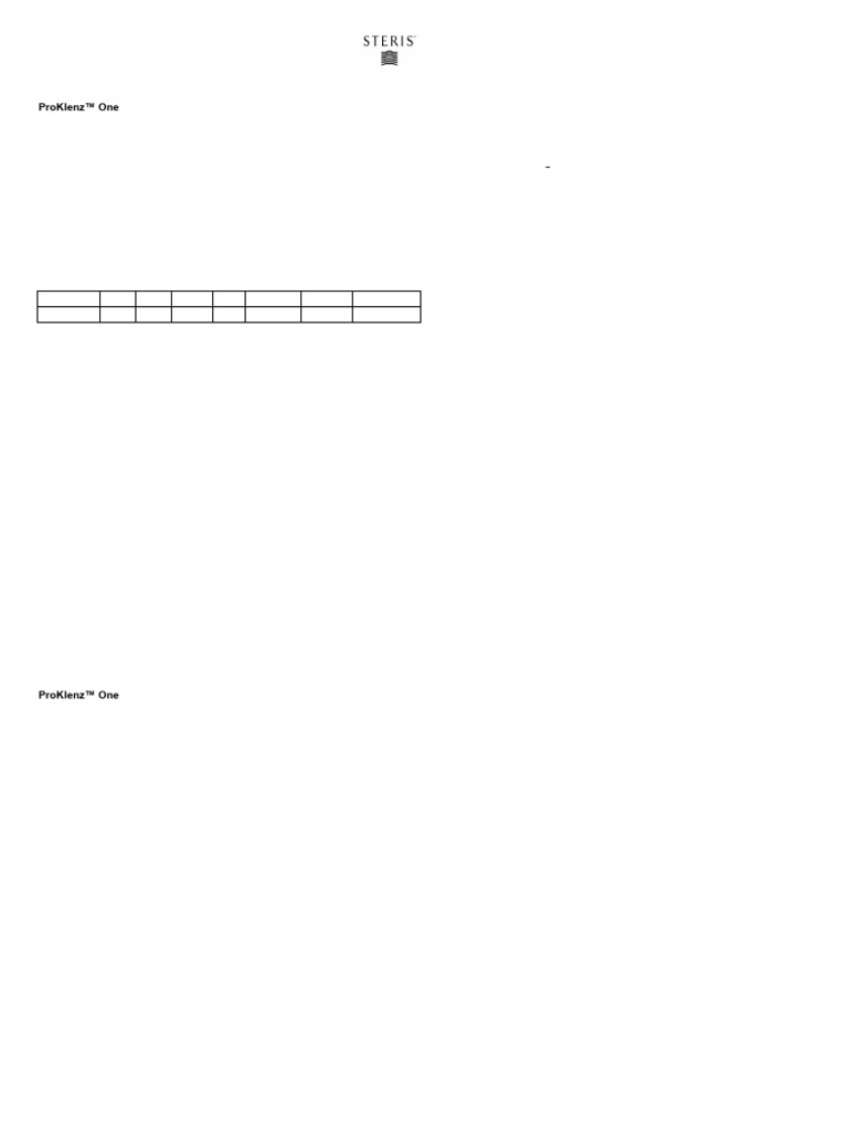 ProKlenz ONE MSDS ES | PDF | Residuos | Agua