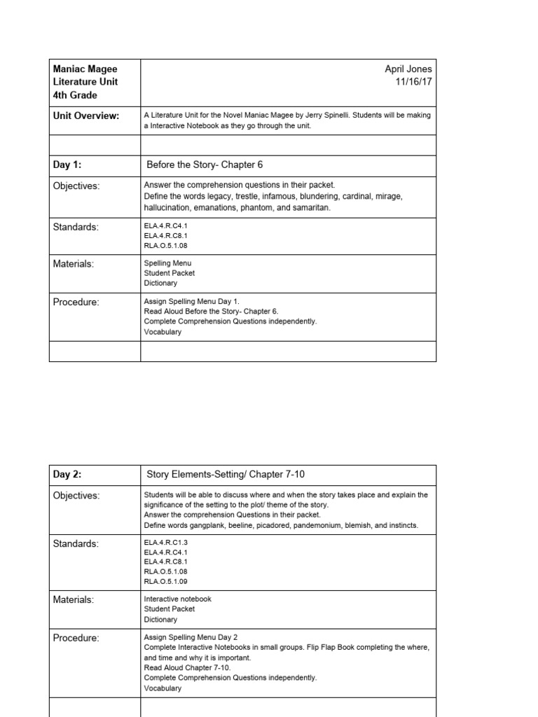 Maniac Magee | PDF | Vocabulary | Written Communication