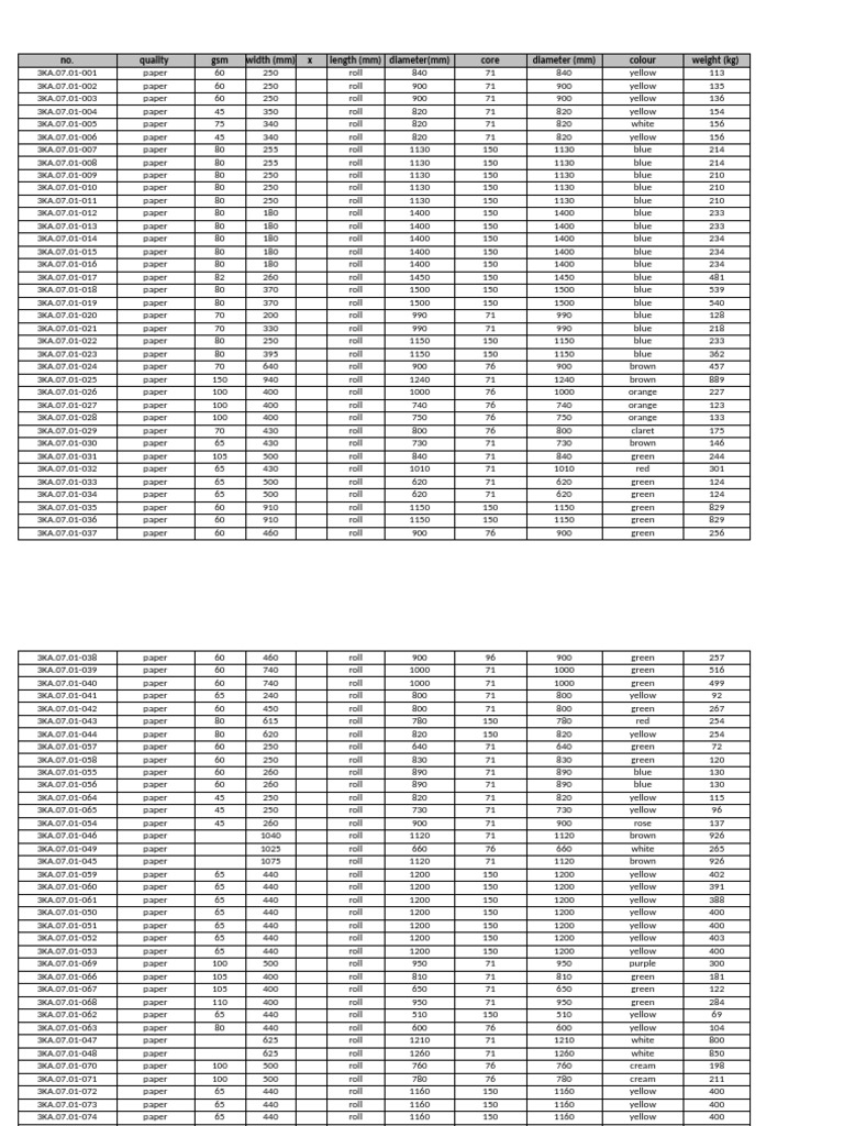 Harga Roll Paper dan Spesifikasinya | PDF | Paper | Publishing