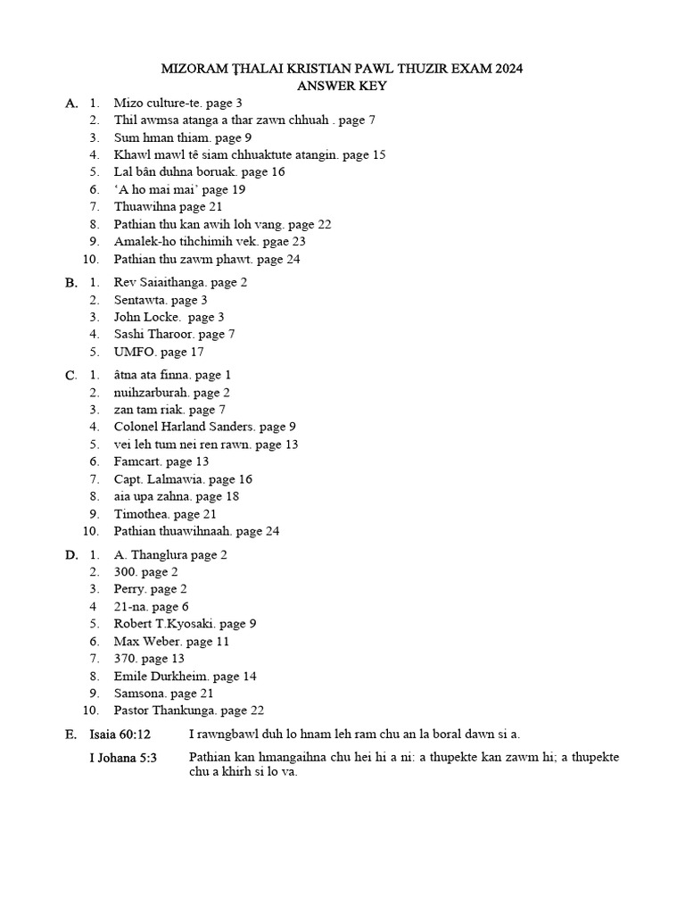 MTKP Thuzir 2024 Answer Key | PDF