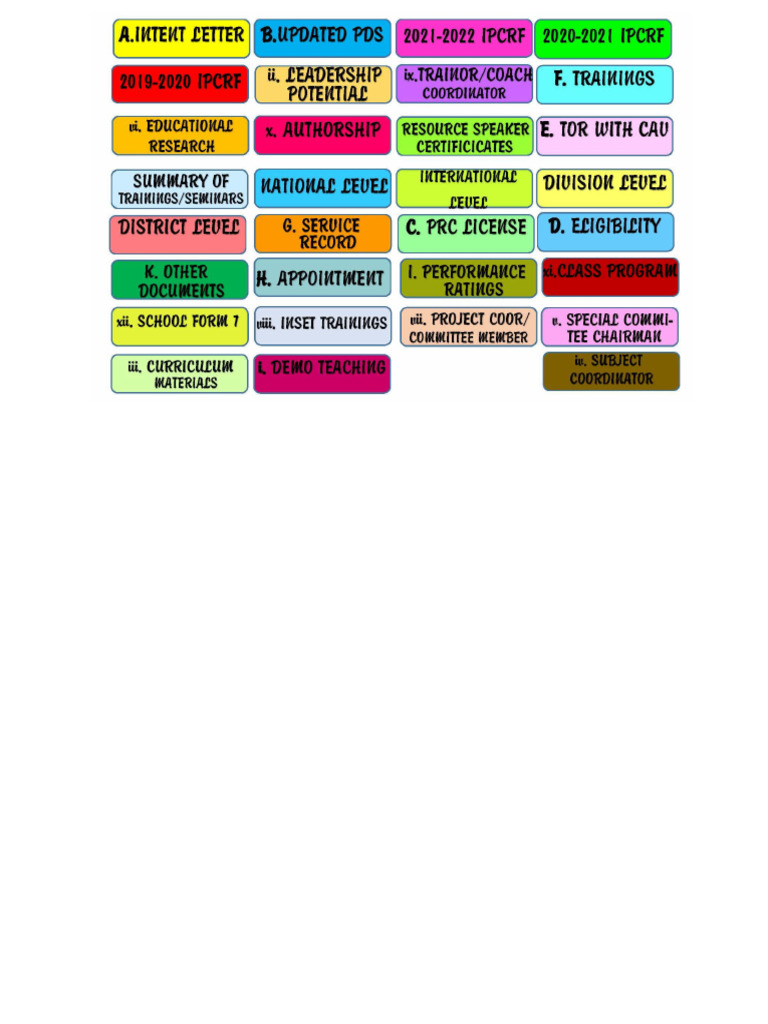 Final Tabbing MT App | PDF