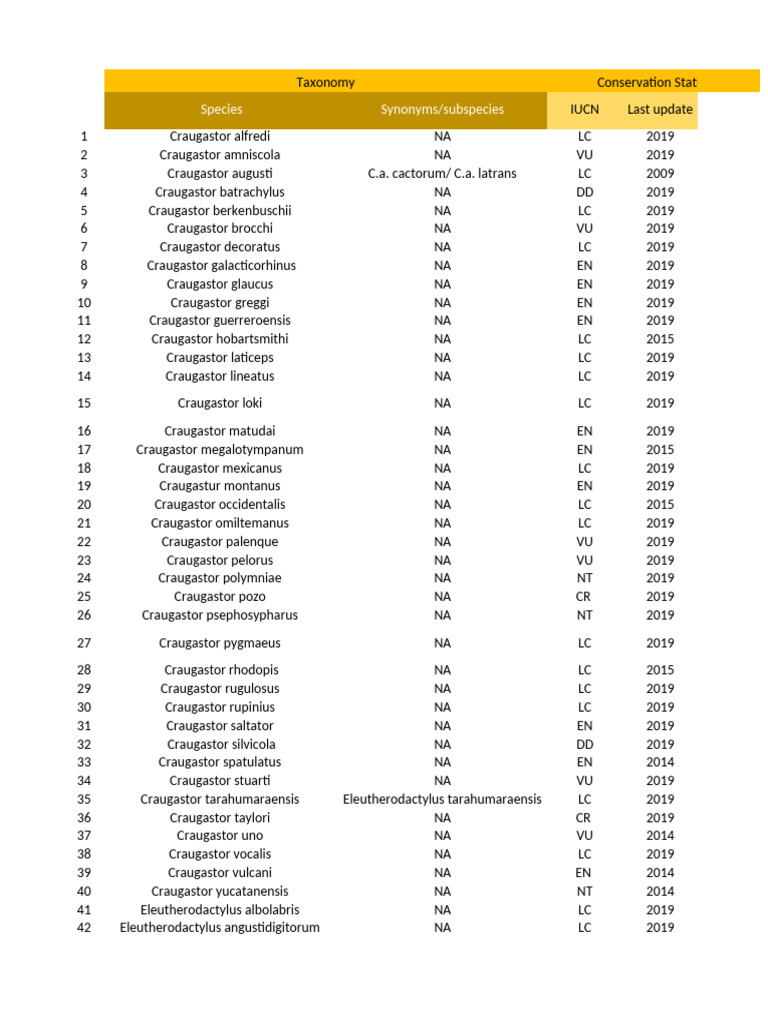 Ciencia y Mas No2 La Mujer en La cienciaFIN | PDF | México | Chiapas