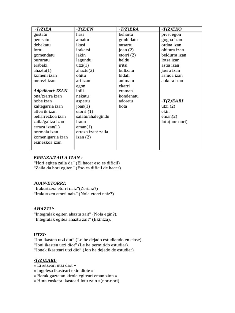 Nominalizazioa (Eskema-Ariketak) | PDF