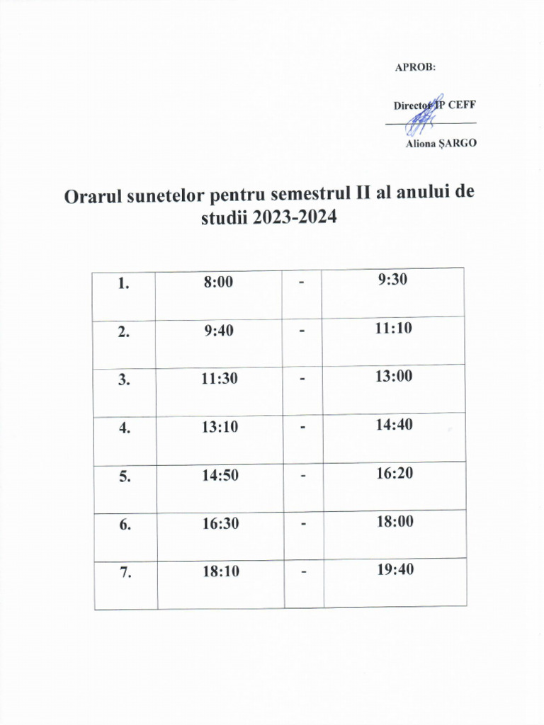 Orar Sunete Semestrul II 2024 | PDF